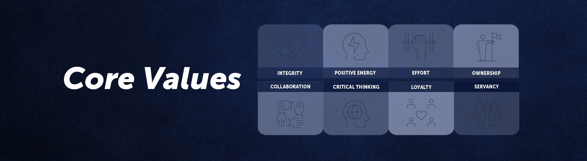 Core Values • Beacon Credit Union